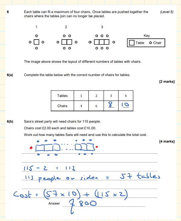 Screenshot 2022-10-14 114844 – Mr Wright IGCSE Maths